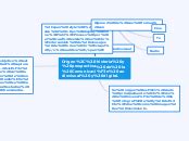 Origen Historia Y Prospectiva De Mi Profe Mind Map