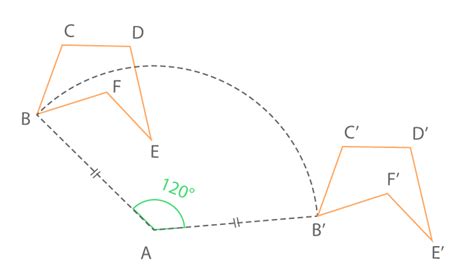 Construire L Image D Une Figure Par Une Rotation E Exercice
