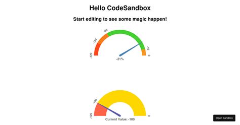 React D3 Speedometer Examples CodeSandbox