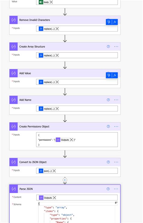 How To Transpose Multiple Columns Rows In Excel Exceldemy Buy 2022 Power Pivot Query For