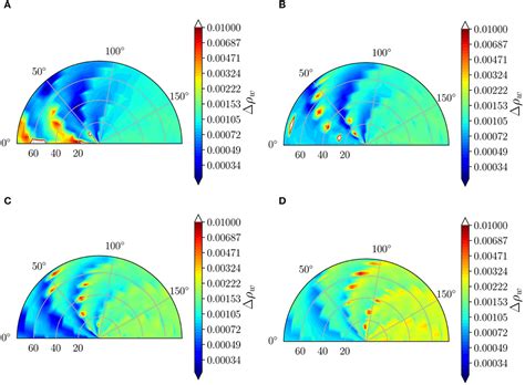frontiers multiband atmospheric correction algorithm for ocean color retrievals