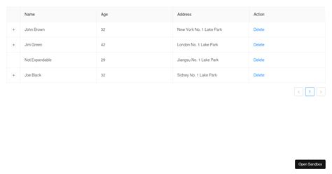 expandable row ant design demo codesandbox