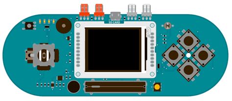 Getting Started With The Arduino Tft Screen Arduino