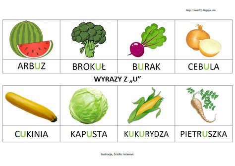 BLOG EDUKACYJNY DLA DZIECI WYRAZY Z U