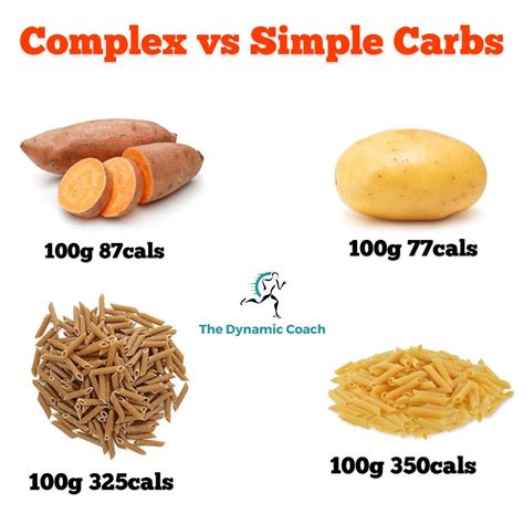 Complex Vs Simple Carbohydrates Which Is Best The Dynamic Coach
