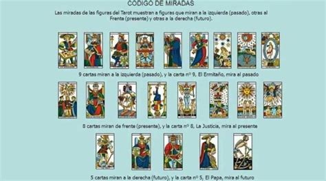 Como Interpretar Las Cartas Del Tarot DonComo