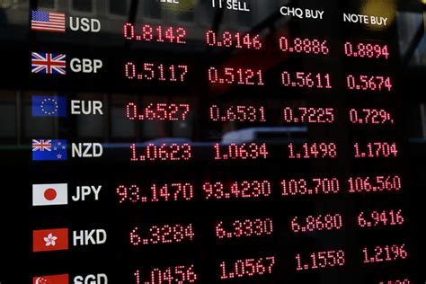 Gain de change définition et comptabilisation PagesJaunes
