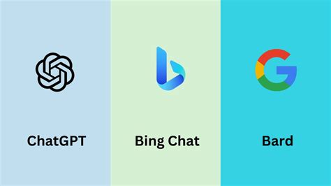 ChatGPT Vs Bing Vs Google Bard A Head To Head Comparison