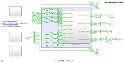 generate optimized hdl implementation model from simscape matlab and simulink mathworks india