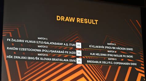 Sorteo de la tercera ronda de clasificación de la UEFA Europa League