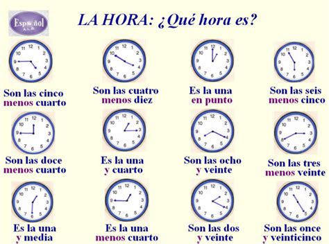 Mis clases de Español Qué hora es Y6