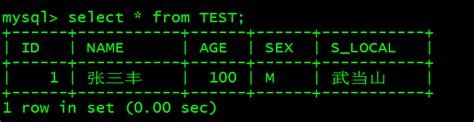 python3 5（anconda3）连接mysql数据库 anaconda3 连接mysql csdn博客