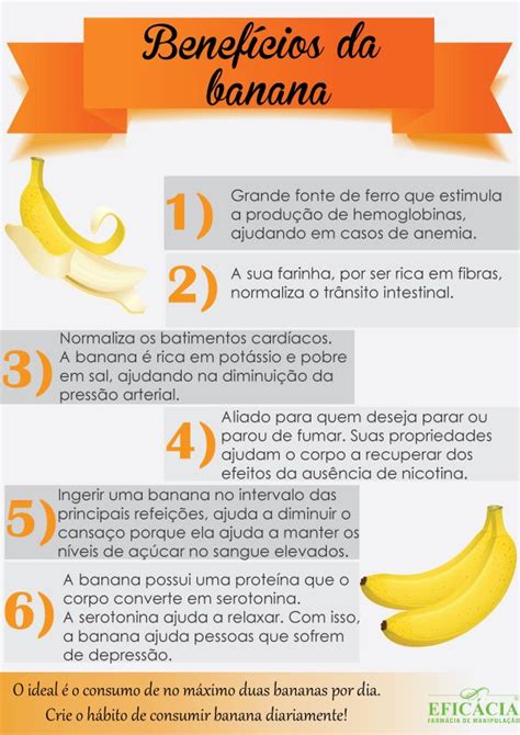 Os benefícios da banana Benefícios da banana Dicas de saúde e Dieta