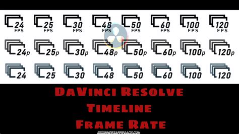 Davinci Resolve Change Timeline Frame Rate Fixes
