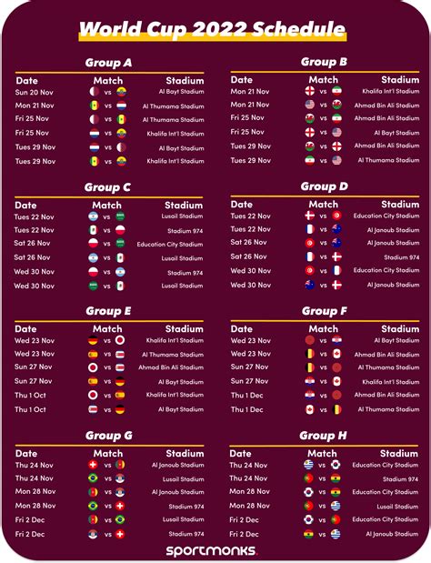 2022 World Cup Schedule Today