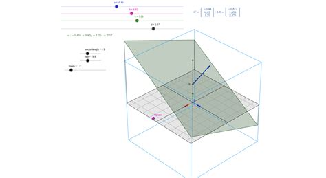 plane with normal vector geogebra