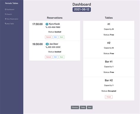 GitHub Klkwak Restaurant Reservation System Full Stack Restaurant