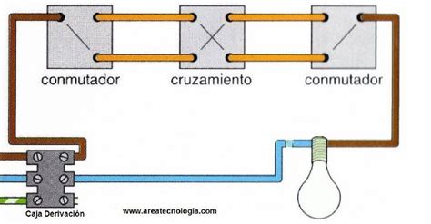 Circuitos Electricos Partes Y Tipos