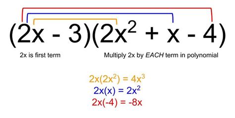 multiplying polynomials educational resources k12 learning algebra i math lesson plans