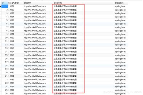 springboot 整合 spring batch 实现批处理 ，小白文实例讲解 springbatch csdn博客