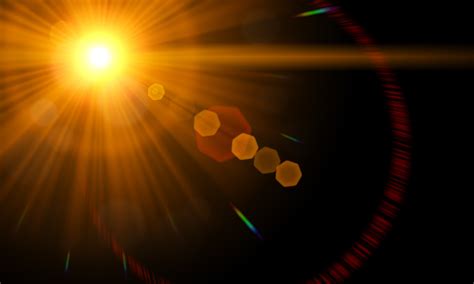 The Simple Way I Deal With Sun Flare Using Canons 17mm Tilt Shift Lens