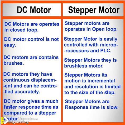 What Is Difference Between Servo And Synchronous Motor At Ramona