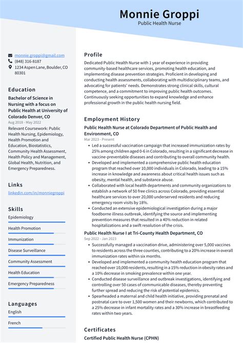 Top 16 Public Health Nurse Resume Objective Examples