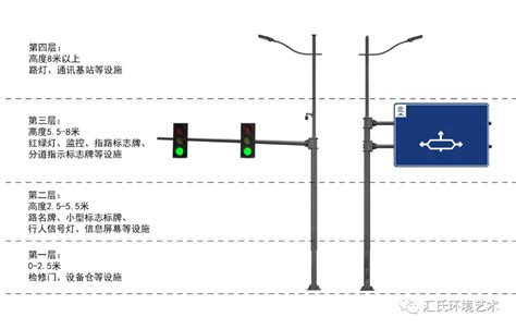 杭州亚运村多杆合一及智能交通工程 工程案例 浙江汇氏环境艺术有限公司
