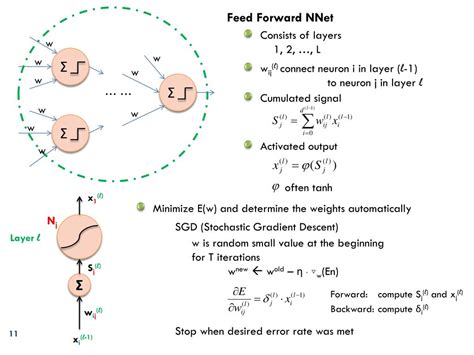 ppt intrusion detection using neural networks and support vector machine powerpoint