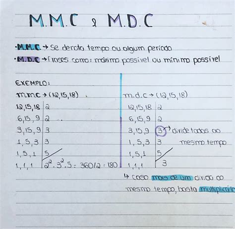 MMC e MDC Matemática