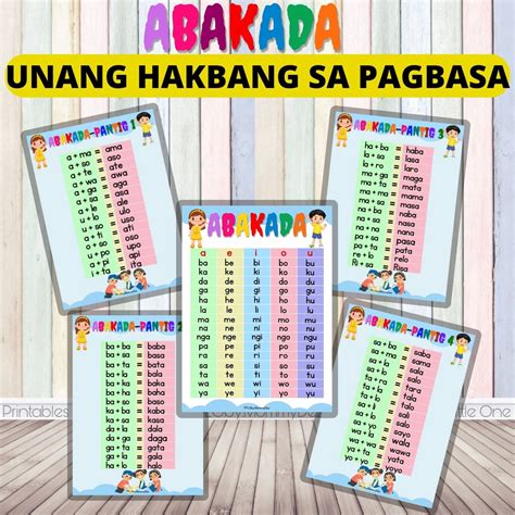 Abakada Unang Hakbang Sa Pagbasa LAMINATED EDUCATIONAL POSTERS CHARTS