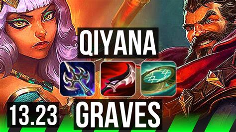 Qiyana Vs Graves Jng Winrate Legendary Kr Diamond