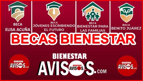 Becas Bienestar 2023 2024 Noviembre 2024 Avisos Bienestar 2024 2025