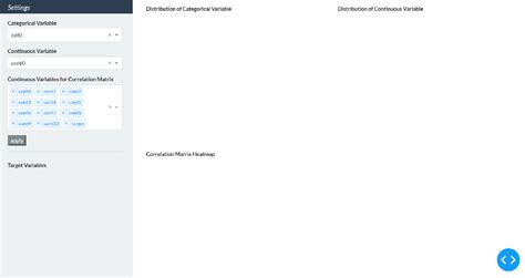 How To Create A Dashboard With Dash And Plotlypart Component And
