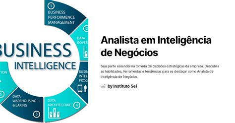 Analista em Inteligência de Negócios
