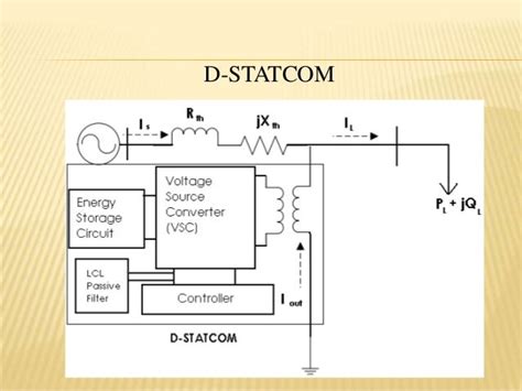 enhancement of power quality in distribution system using d statcom