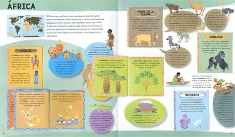 Mi Primer Atlas Del Mundo Editorial Susaeta Venta De Libros