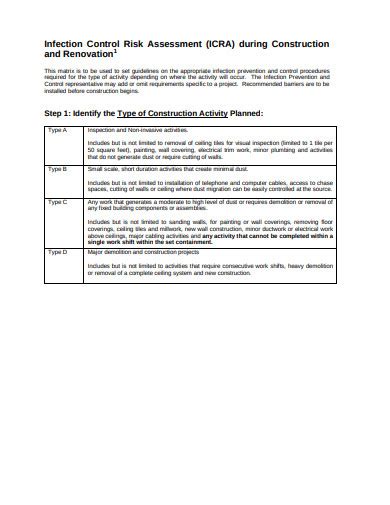 Construction Risk Assessment 19 Examples Format Pdf