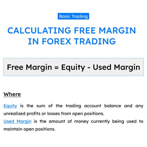 What Is Free Margin In Forex Trading 1 Leading Forex In The World