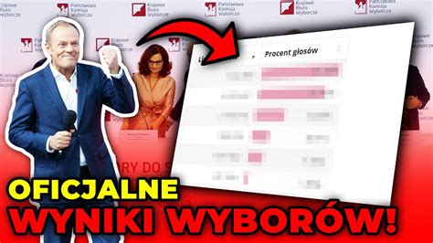 To już oficjalne PKW podała pełne wyniki wyborów parlamentarnych YouTube
