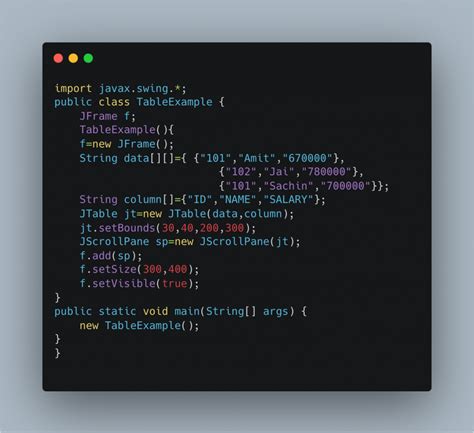 JTable trong Java Swing w3seo Cách sử dụng JTable Java Swing