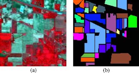 figure 8 from spectral spatial classification of hyperspectral imagery based on partitional