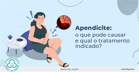 Apendicite Aguda Apendicectomia