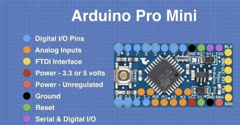 Arduino Pro Mini Pinout Cable And Connector Diagrams Usb Serial