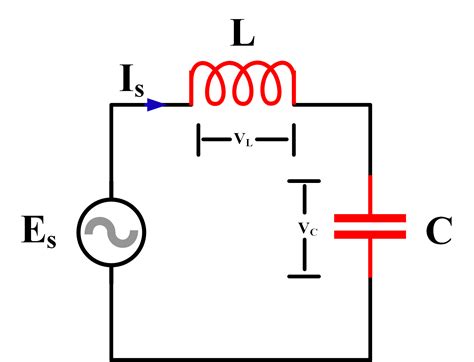 Figure 6 Series Lc Circuit Electrical Academia