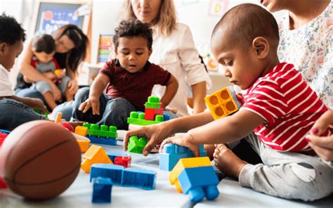 A Import Ncia Do Brincar Na Educa O Infantil Bncc Retoedu