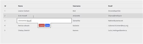 create table cell editing plugin using es6 vanilla javascript r learnjavascript