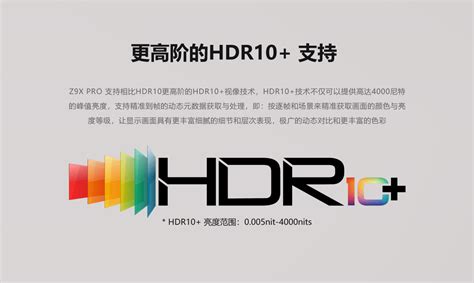 ZIDOO香港代理原裝行貨 ZIDOO ZIDOO Z9X PRO ZIDOO Z9X PRO 開箱試機