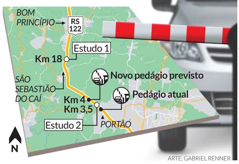 FREE FLOW Entenda como será a implementação do novo sistema de pedágio