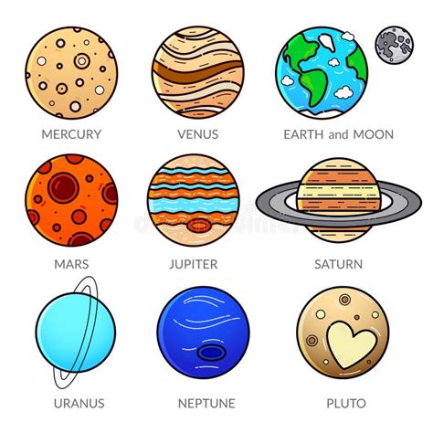 Planeta De Los Iconos De La Sistema Solar Ejemplo Del Vector